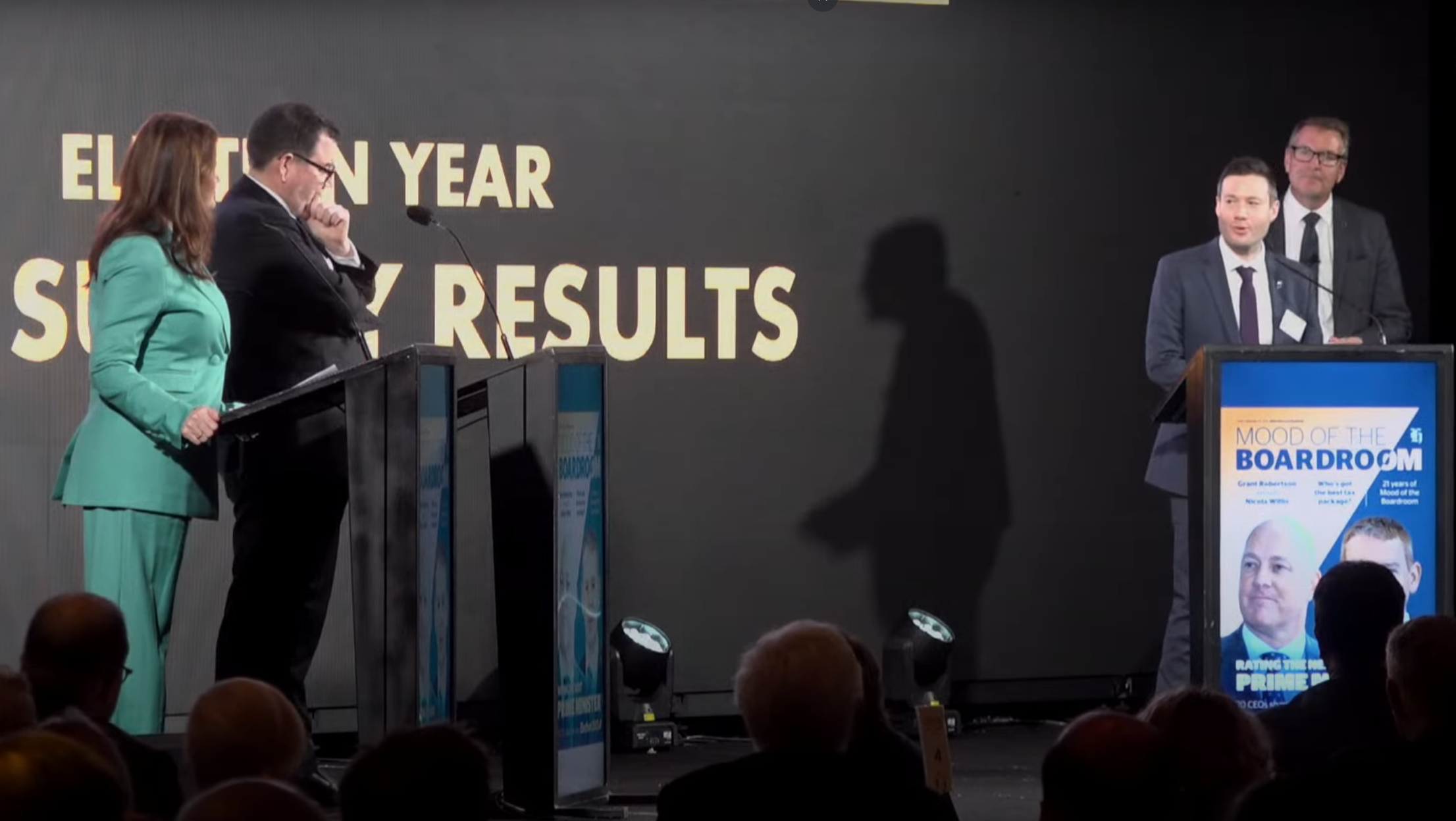 NZ Herald Mood of the Boardroom (video) - Tim McCready